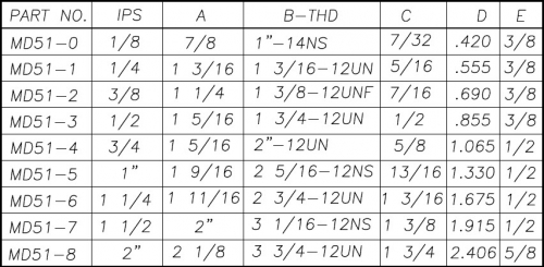 MD51 Threadpiece - IPS Socket Weld - Derbyshire Marine Products