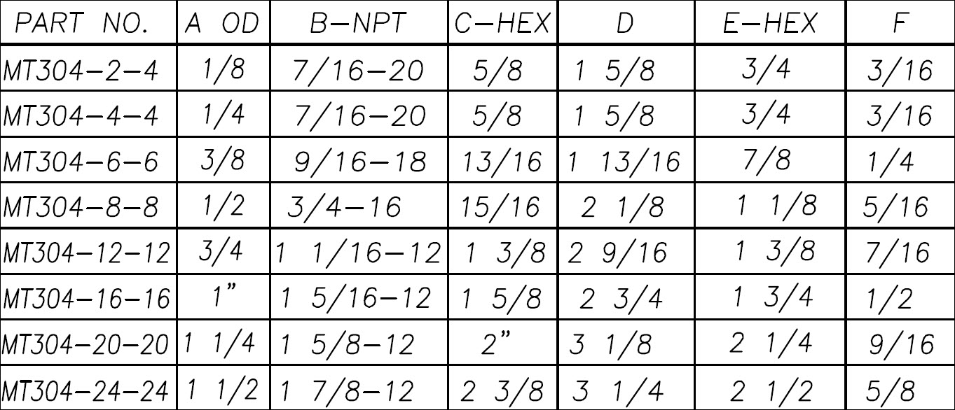 MT304 Union - Tube X Female STR THD. - Derbyshire Marine Products